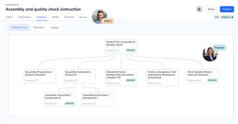 Modular Documents In Operations1