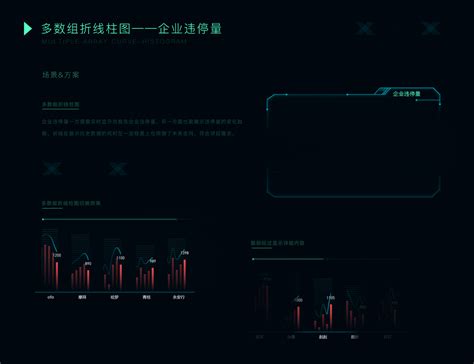 大屏监控系统数据可视化界面设计 Csdn博客