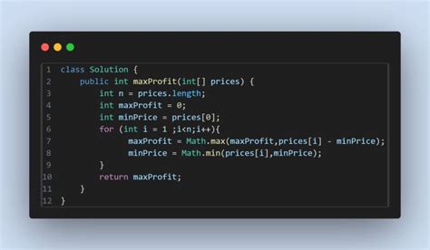 Sheikh Noor Abdullah On Linkedin Java Leetcode Problemsolving
