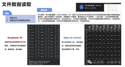 清华大学出的 Deepseek 使用手册第四版（免费领取）java技术栈