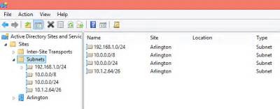 Active Directory Double Subnets For A Site AD Server Fault