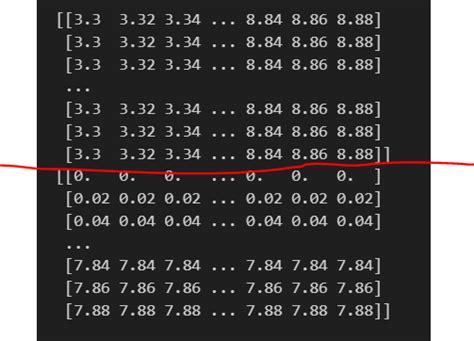 Python機械学習教師あり学習 分類非線形SVMの実装 Haruの徒然Blog