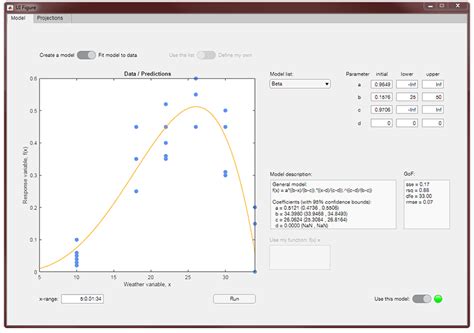 GitHub Pskelsey C Model A Desktop App For Performing Climate Change Risk Assessments Fit A