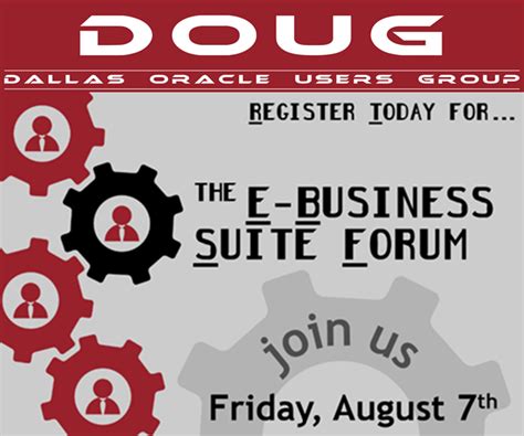 Deploy Oracle R12 Ebs On Virtualized Oracle Database Appliance Anr