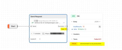Test Fails Request In Flows Help Hub Postman Community