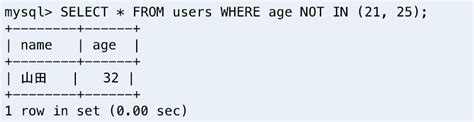 Mysqlで指定した値が含まれるか判定する（in や Not In の使い方） 初心者向け完全無料プログラミング入門