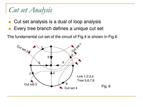 ppt loop and cut set analysis powerpoint presentation free download