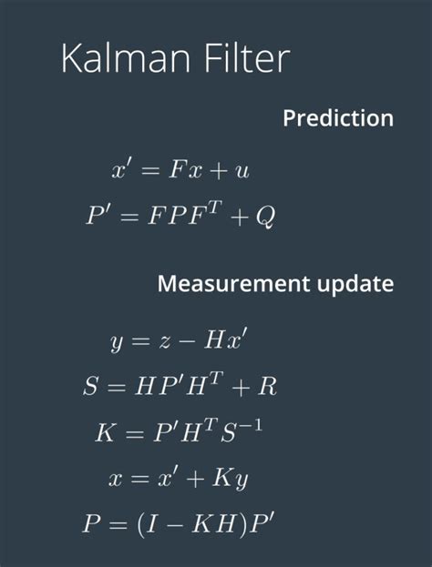 kalman filter interview i am currently into term 2 of my self… by