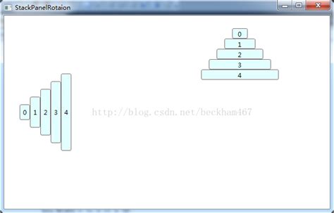stackpanel 实现从上往下 从右往左 排列 rendertransform特效实例分析 stackpanel