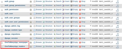 Github Aisangamlearn How To Define Many To One Relationships In