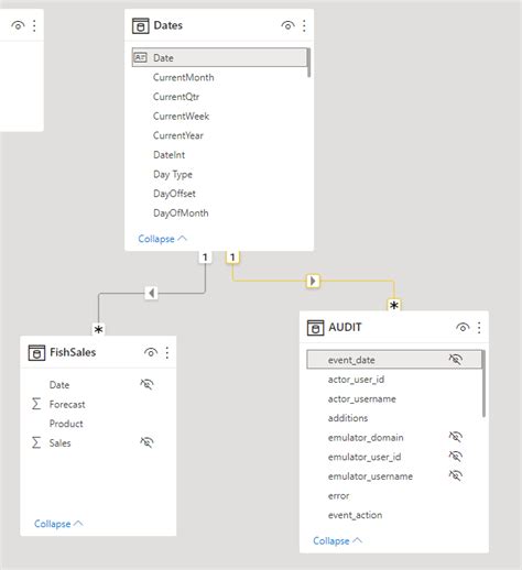 working with timestamps and a date table data model enterprise