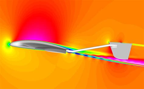Nasa Computational Fluid Dynamics Researchers Are Hosting An Ama In R Software Right Now R