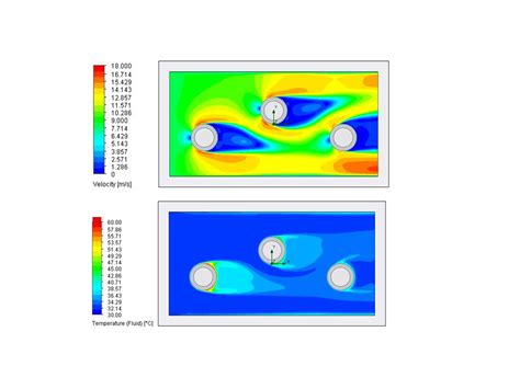Computational Fluid Dynamics CFD Michael S Worthington