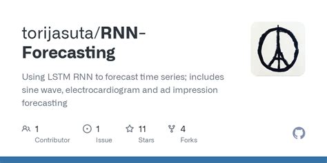 GitHub Torijasuta RNN Forecasting Using LSTM RNN To Forecast Time Series Includes Sine Wave