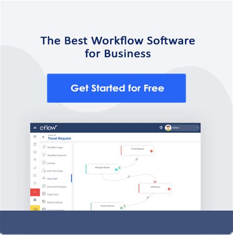 Guide To Improve Your Supplier Approval Process Cflow Uk