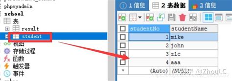 Mysql知识汇总(第二篇)dql语言 基本操作联结查询 知乎 Mysql知识汇总(第二篇)dql语言 基本操作联结查询 知乎