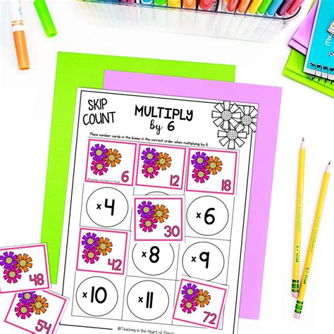 4 Multiplication Strategies Every Teacher Should Know Skip Counting