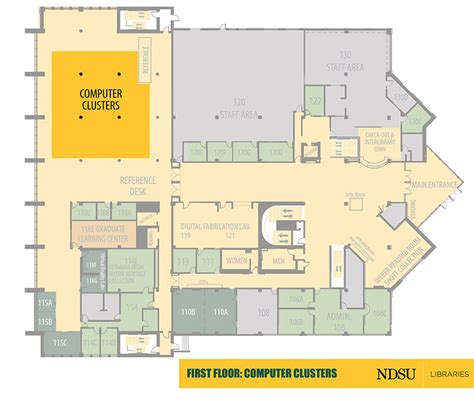Main Library Services Ndsu Libraries