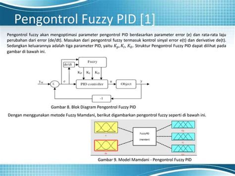 Satellite Tracking Control System Using Fuzzy Pid Controller Ppt