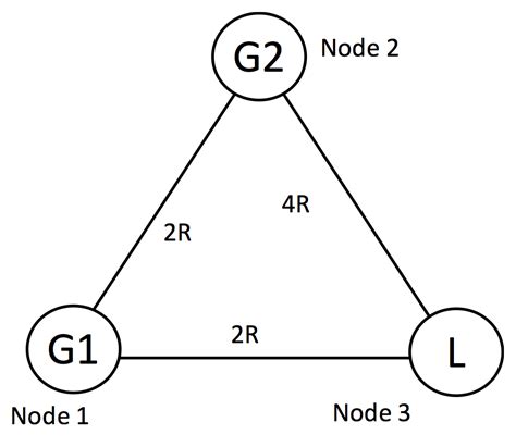 Solved 4 This Question Is Based On The Three Node Network