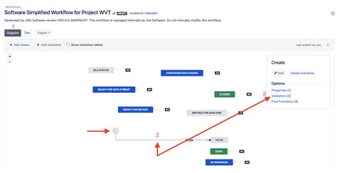 Cant Create Issues Because Of Required Fields In Jira Cloud Jira