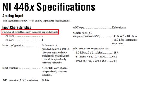 Processing How Would Multiple ADC Channels Be Processed Electrical Engineering Stack Exchange