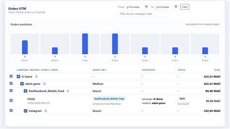 Utm Suite Pro Utm Suite Pro Shopify App Store