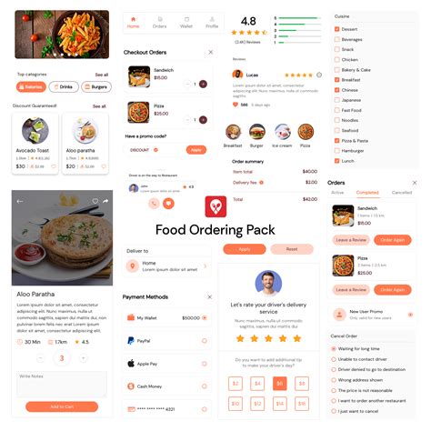 Free Wireframe Template For Food Ordering Pack