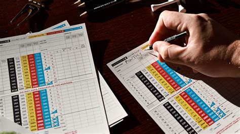 Scratch Vs 10 Vs 20 Handicap How The Stats Compare Golf Monthly