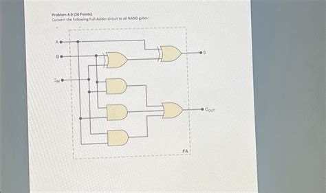 solved problem 1 0 20 points a how many ffs are required
