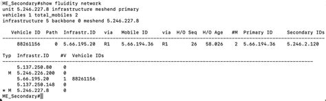 使用curwb配置titan并对其进行故障排除 Cisco