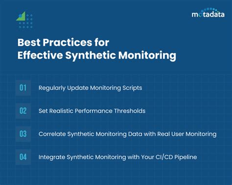 Synthetic Monitoring Benefits Types And Best Practices