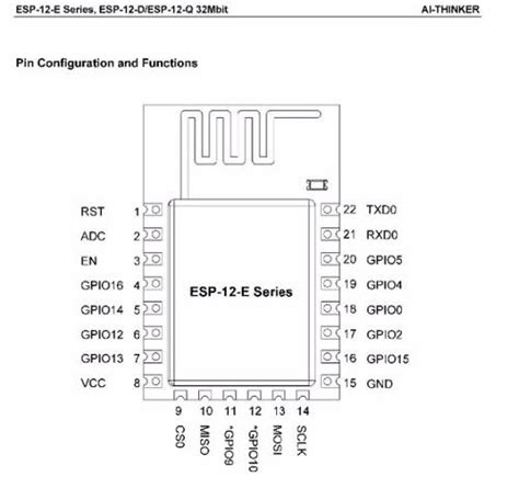 Modulo WiFi Esp Esp Serial UART RS TTL ESP MSS Eletrônica