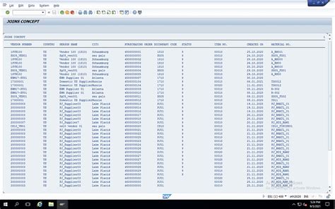 A Guide To NORMAL REPORTS In SAP ABAP