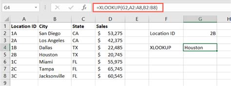 INDEX And MATCH Vs VLOOKUP Vs XLOOKUP In Microsoft Excel