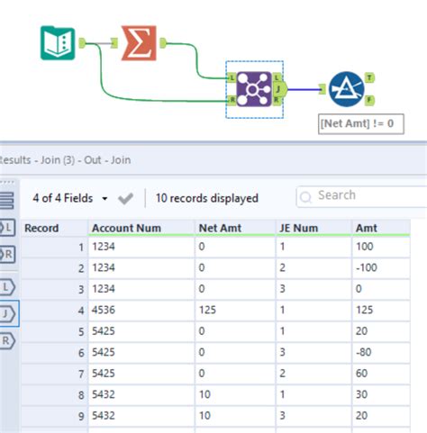 Solved Removing Offsetting Entries From A Data Set Alteryx Community
