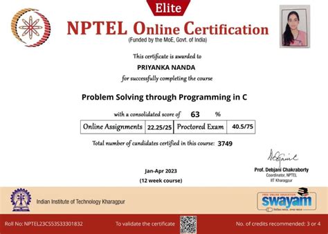 Priyanka Nanda On Linkedin Connections Datastructures Problemsolving Java