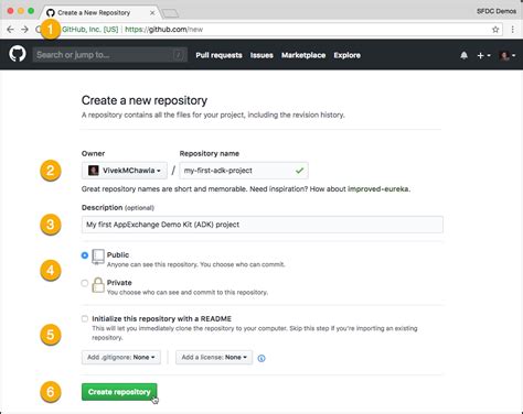Github Sfdx Isvsfdx Falcon Appx Demo Kit Specialized Project
