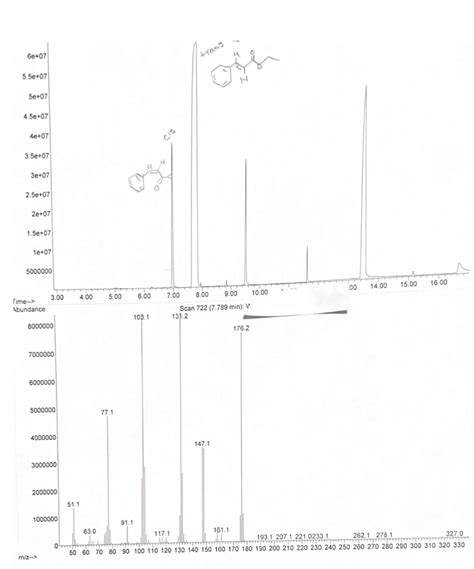 4 Attach The GCMS Spectrum For Your Product And Chegg Com