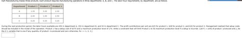 solved the 0 1 variable that is one if any quantity of