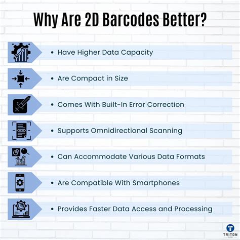 What Is A D Barcode Types Benefits And Uses Explained