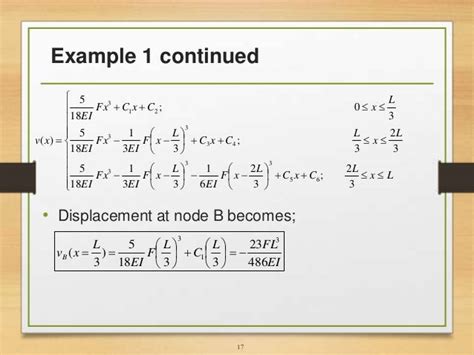 direct integration method
