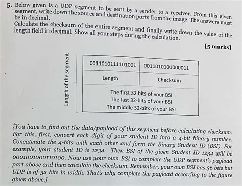 Solved 5 Below Given Is A Udp Segment To Be Sent By A
