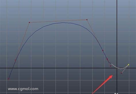 maya如何调整线条的形状和弧度_Autodesk Maya教程_CG教程-摩尔网CGMOL