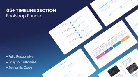 Timeline Section HTML Web UI Kits HTML Components