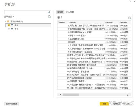 如何用powerbi导入网页数据 知乎 如何用powerbi导入网页数据 知乎