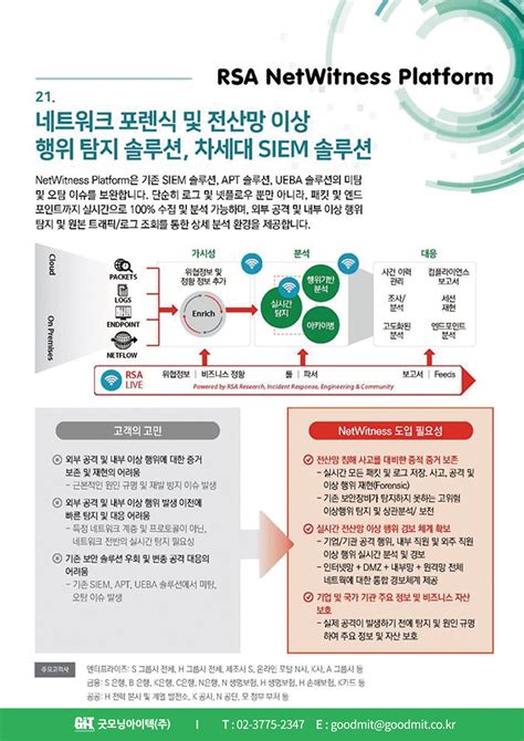 굿모닝아이텍 [솔루션 소개] rsa netwitness platform💻 오늘은 네트워크 포렌식 및