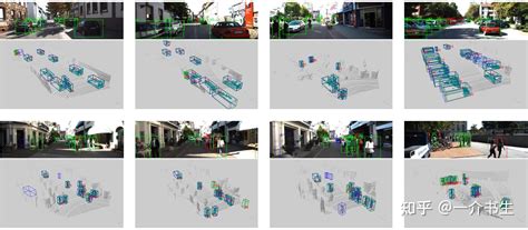 second sparsely embedded convolutional detection 知乎