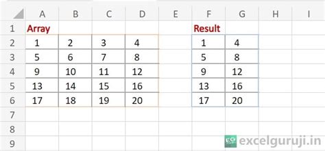 excel online test 12 master dynamic arrays choosecols and sequence