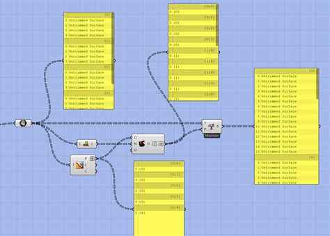 Grasshopper Duplicate List On Each Leaf Of Tree Grasshopper Mcneel Forum Grasshopper Duplicate List On Each Leaf Of Tree Grasshopper Mcneel Forum